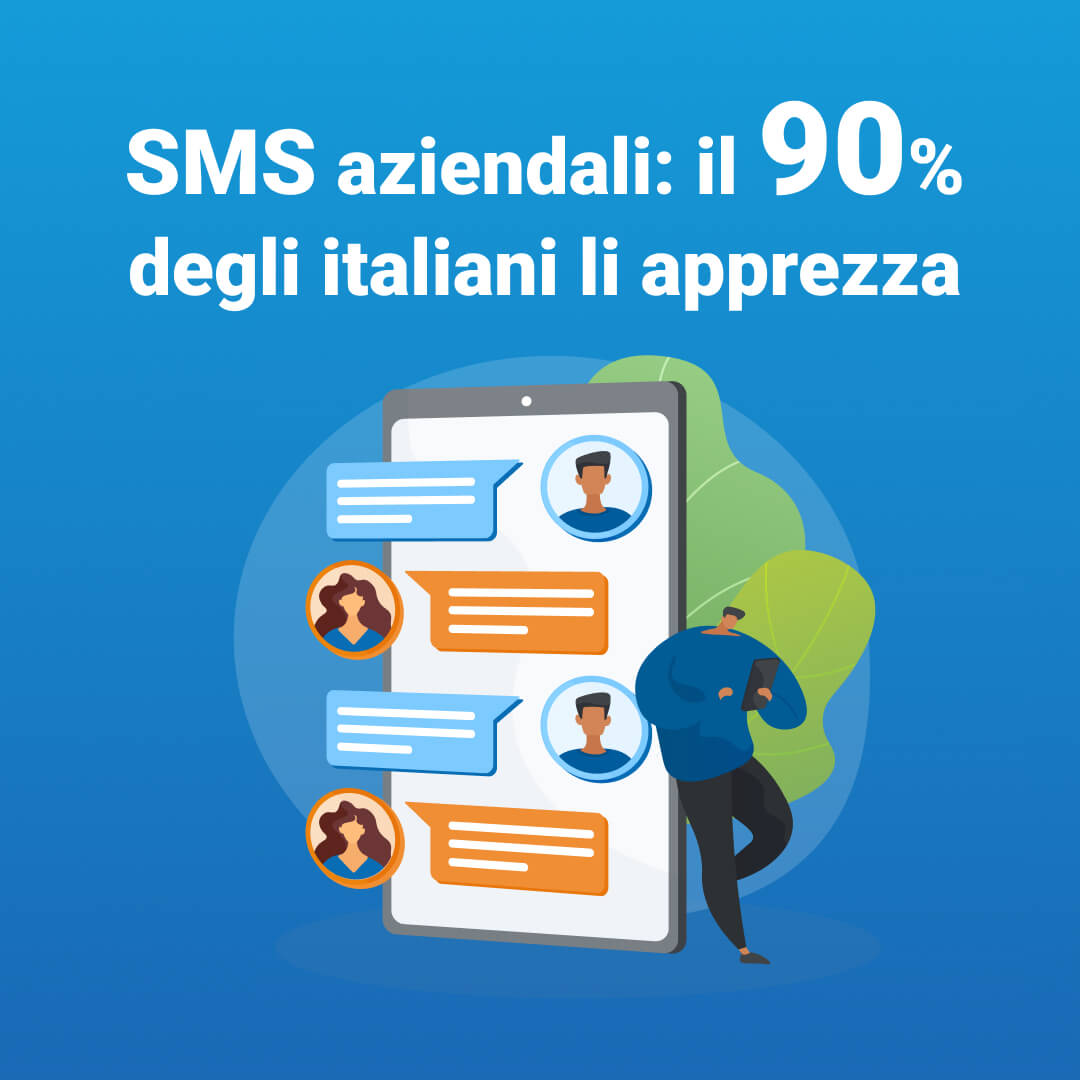 Comunicare con i clienti via SMS: il sondaggio | Skebby